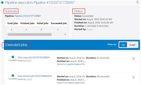 Working With Oracle Big Data Manager Analytic Pipelines
