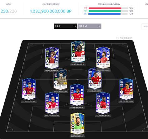 1조 리버풀 짜봤는데 어떤가요 Ea Fc 온라인 에펨코리아