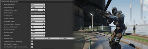What Can You Do With Blueprint Unreal Engine