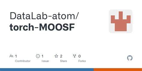 Issues · Datalab Atomtorch Moosf · Github