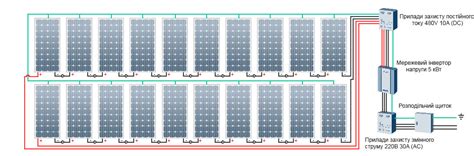 Электрическая схема подключения солнечных панелей