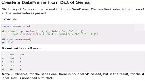 Python Pandas Library Pptx Programming Languages Computing