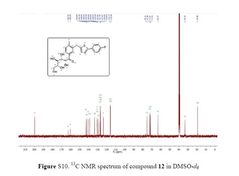 R S R R Fluorophenyl Thiophen Yl Methyl Methylphenyl
