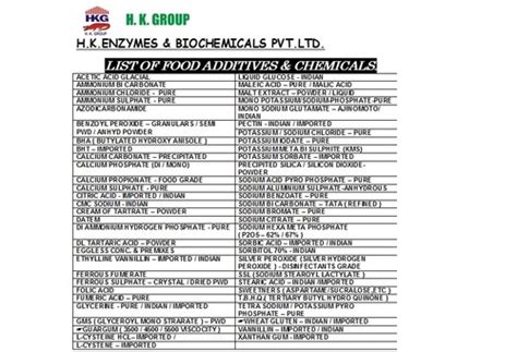 Soya Products Soya Products Manufacturers Suppliers Exporters