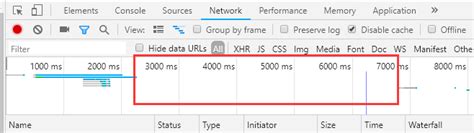首次进入loading的时间问题 Issue vueComponent ant design vue pro GitHub
