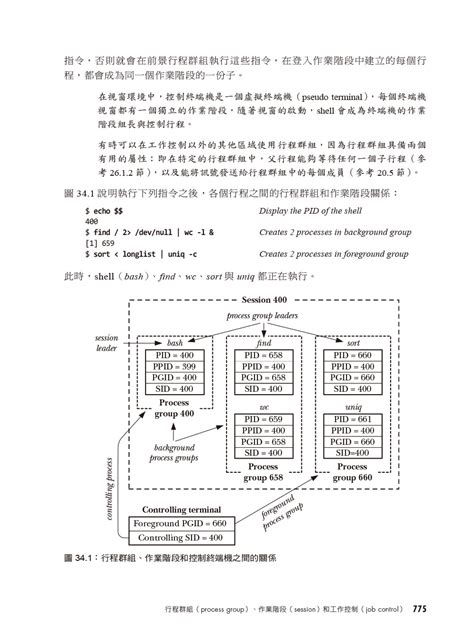 【書籍】the linux programming interface 國際中文版 下冊 the linux programming interface a linux and unix