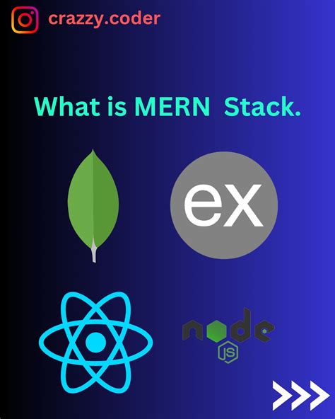 Rohit Dubey On Linkedin Mern Javascript W Reactjs React Nodejs