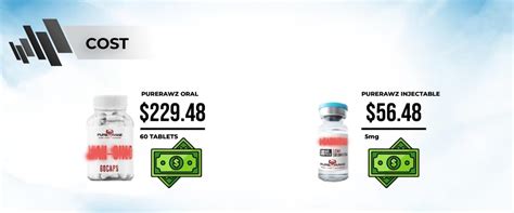 Bpc 157 Tablets Vs Injection Benefits Risks Comparison