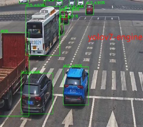 Yolov5、yolov7使用onnx转tensorrtengine Tangjunjun 博客园
