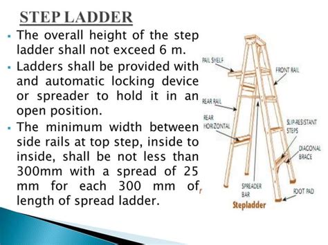 Ladder Types And Safety And Requirements Ppt