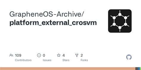 Github Grapheneosplatformexternalcrosvm