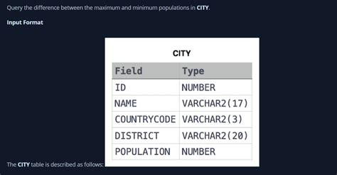 SQL 문제 풀이 HackerRank Population Density Difference