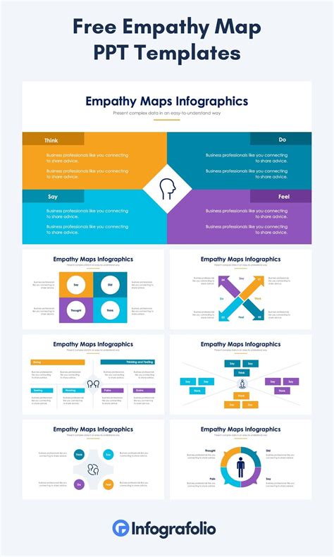 Free Empathy Maps Powerpoint Templates Empathy Maps Powerpoint