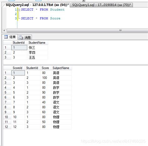 Sql伪代码的编写 Csdn博客