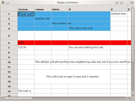 Gratis Simple Text Editor For Spreadsheet Style Data Entry Software