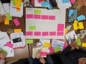 Scrum Open Assessments Practice Exams By Fractal Systems