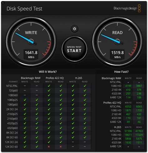 苹果macbook Air 15（2023年中期）评测 新的15英寸macbook Air是你所期望的一切 性能：cpu、gpu、存储