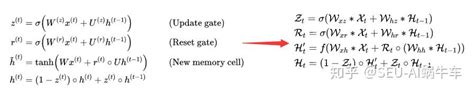 【串讲总结】rnn、lstm、gru、convlstm、convgru、st Lstm 知乎