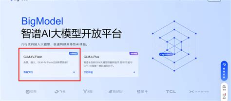 Glm 4v Flash：智谱 Ai 免费开放的图像理解大模型 Api 接口 知乎