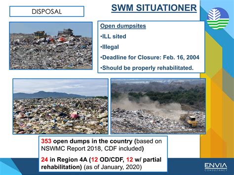 3. RA 9003 - Ecological Solid Waste Management Act.pdf