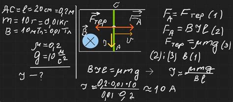 Прямолінійний провідник масою 10 г лежить горизонтально в вертикальному магнітному полі 10 мТл