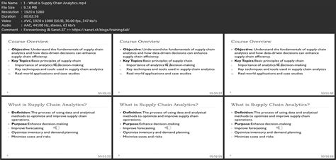 Introduction To Supply Chain Analytics Softarchive