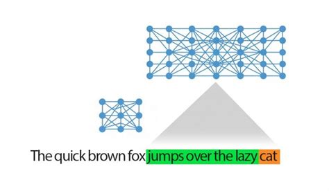 Speculative Decoding Explained Faster Inference Without Quality Loss