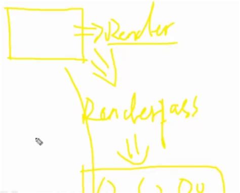 Threejs 13效果合成与后期处理 Heymar 10 博客园