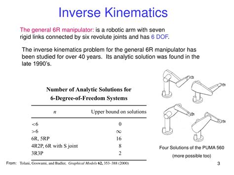 PPT Inverse Kinematics And Protein Loop Closure PowerPoint Presentation ID