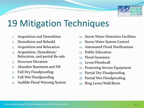 Mitigation