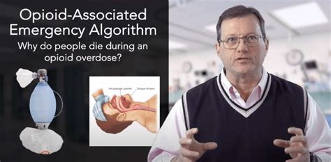 Opioid Overdose Algorithm Acls Certification Association