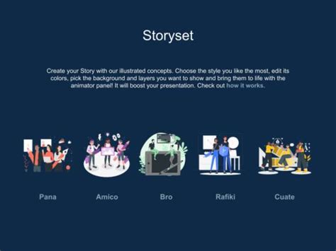 교육용 해부학 포스터 프레젠테이션