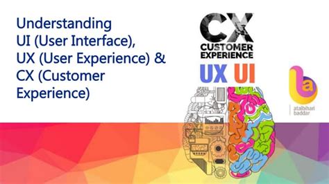 understanding ui user interface ux user experience and cx customer