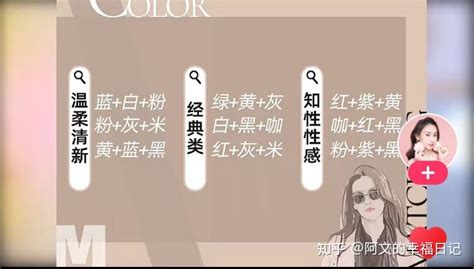 服装搭配技巧。 知乎