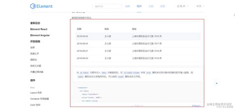 Vue使用element Ui的table组件和后端接口进行数据交互包含前后端代码开启掘金成长之旅！这是我参与「掘金 掘金
