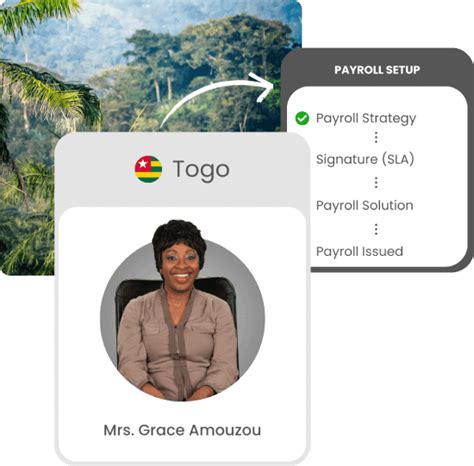 Mauritius Payroll Outsourcing Africa Hr Solutions