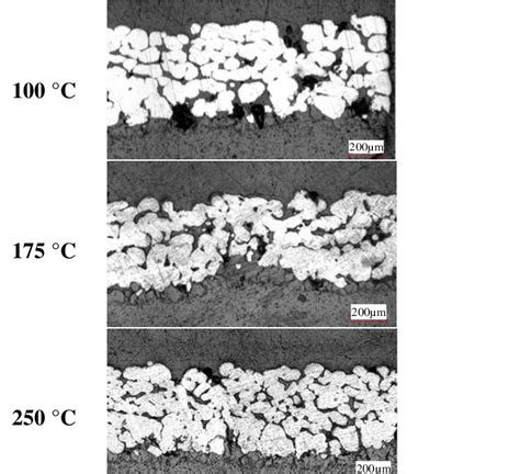 Cross Section Analysis Of Copper Metallizations Fabricated On Ceramics Download Scientific