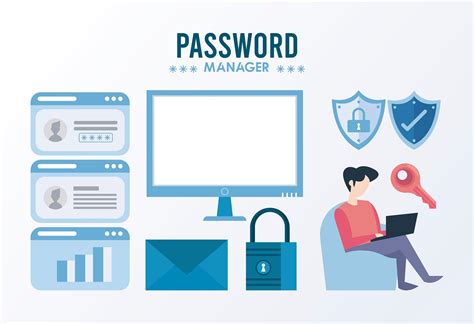 Are Password Managers Safe To Use Benefits Risks And Best Practices