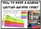 Hook Your Reader Writing Anchor Chart By Theteachersnotebook TPT