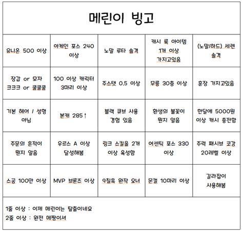 메이플스토리 인벤 메린이 빙고 메이플스토리 인벤 자유게시판