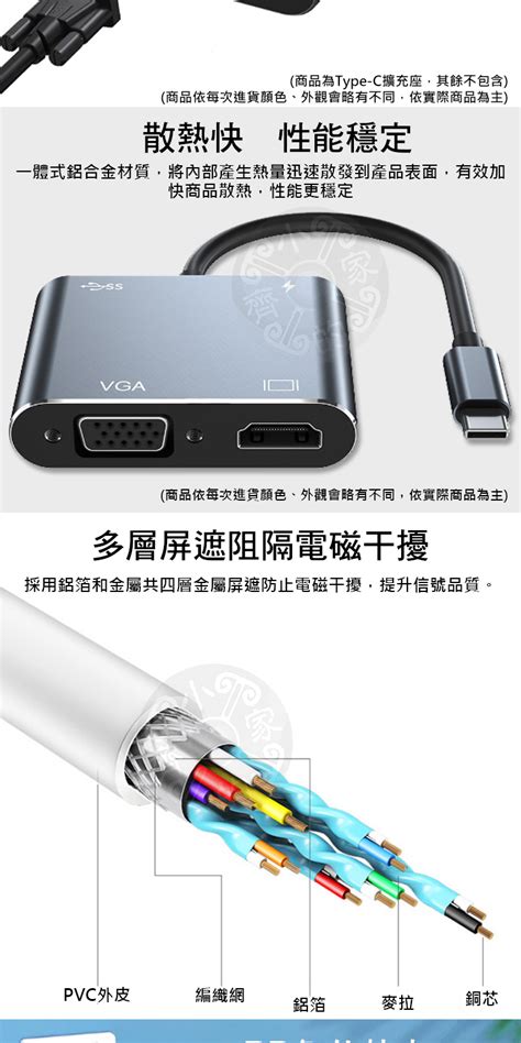 【現貨】 四合一 Type C 轉接器 Switch 擴展塢 擴展埠 Hdmi Vga 邊玩邊充 手機 筆電 小齊2 蝦皮購物
