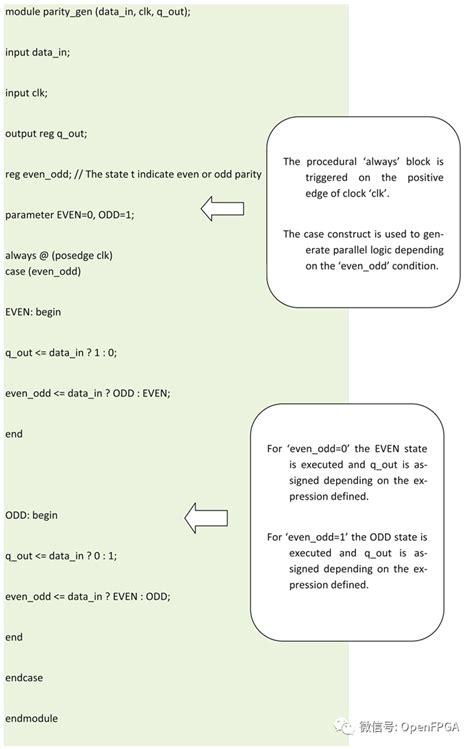 verilog复杂逻辑设计指南 奇偶校验生成器和校验器及筒式移位器 csdn博客