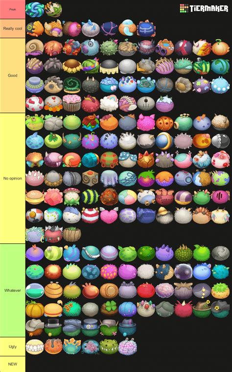 Egg Tier Lists For Msm And Dof R Mysingingmonsters