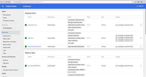 Setting Up Kubernetes Cluster For Container Orchestration Microideation