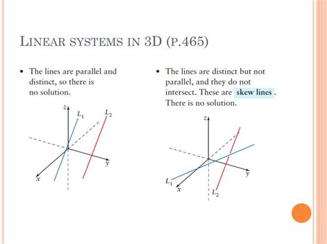 Ppt Lesson 30 Intersection Of Lines Powerpoint Presentation Free