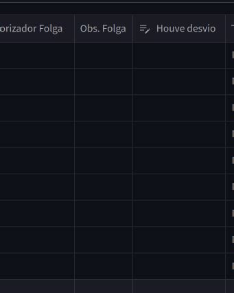 Allow Configuration Of Missing Value Placeholder In St Dataframe