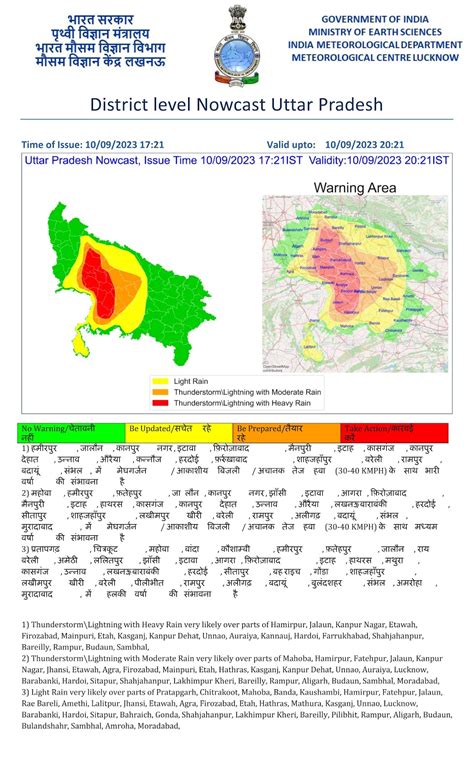 Imd Weather Updates मौसम विभाग ने अलर्ट किया जारी यूपी के इन जिलों में