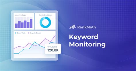 Keyword Monitoring A Comprehensive Guide For Beginners Rank Math