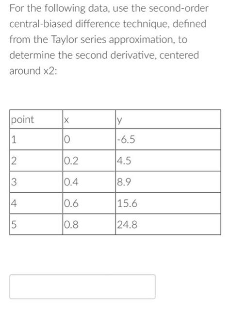 solved for the following data use the second order