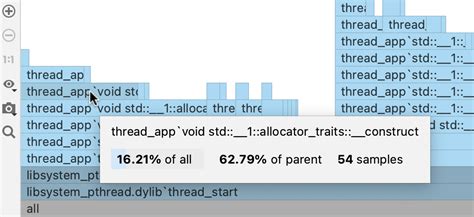 Profiler CLion Documentation